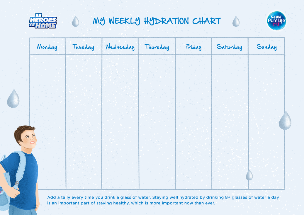 Track your weekly healthy hydration at home | Nestlé Pure Life
